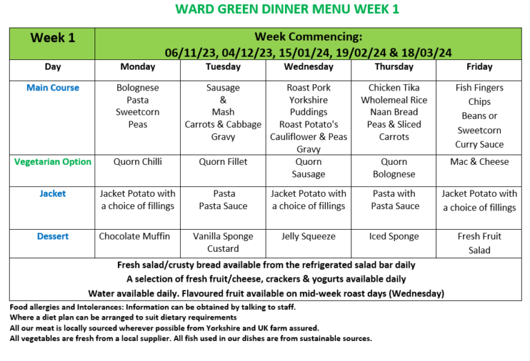 Summer Menu 2024 – Ward Green Primary School