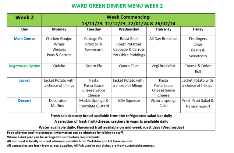 Dinner Menu Week 2 – Ward Green Primary School